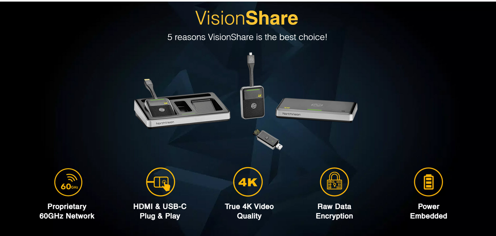 Northvision Visionshare Thaland - Mindvision Technology